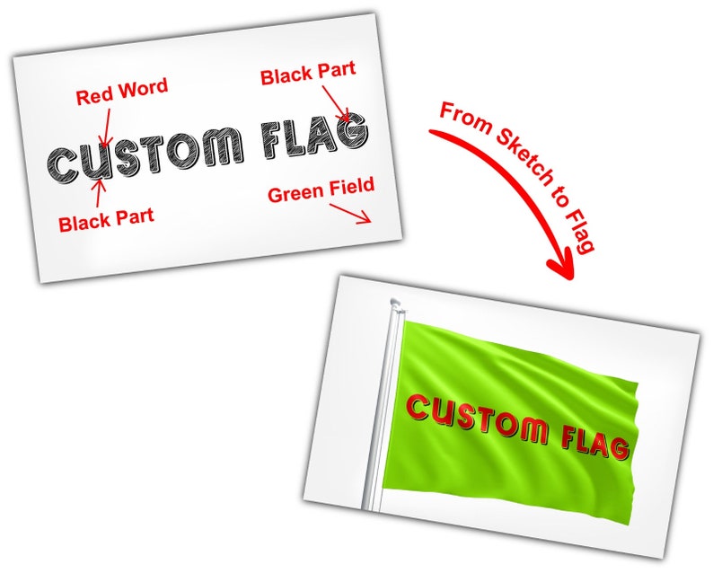 Custom Flag Image Redraw Service: Vector Art Conversion (PDF) - Etsy