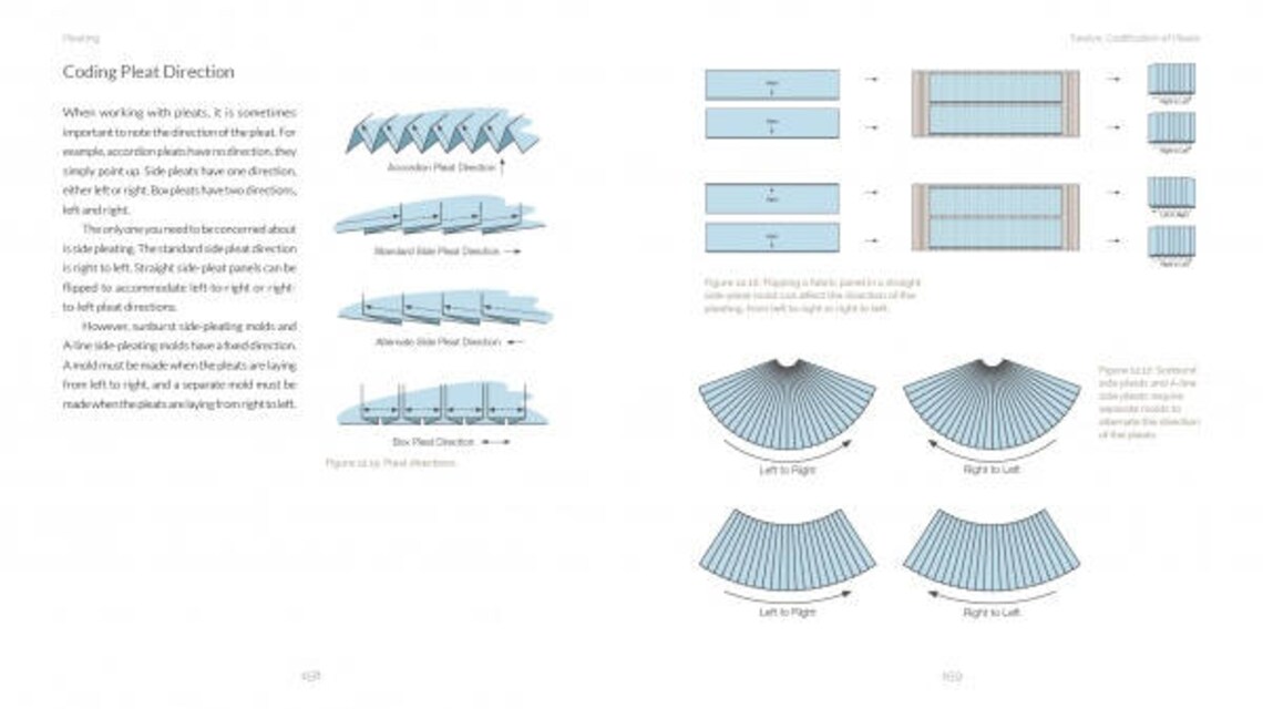 Pleating: Fundamentals for Fashion Design. - Etsy