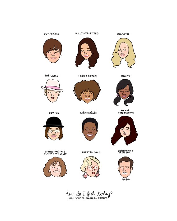 High School Musical Cast Names