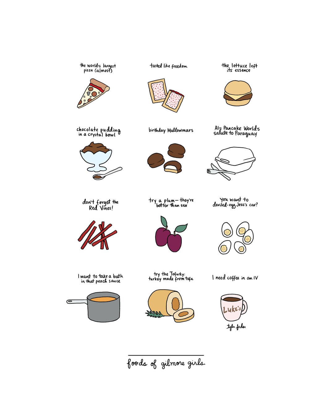 Foods of Gilmore Girls - Digital Download - Etsy