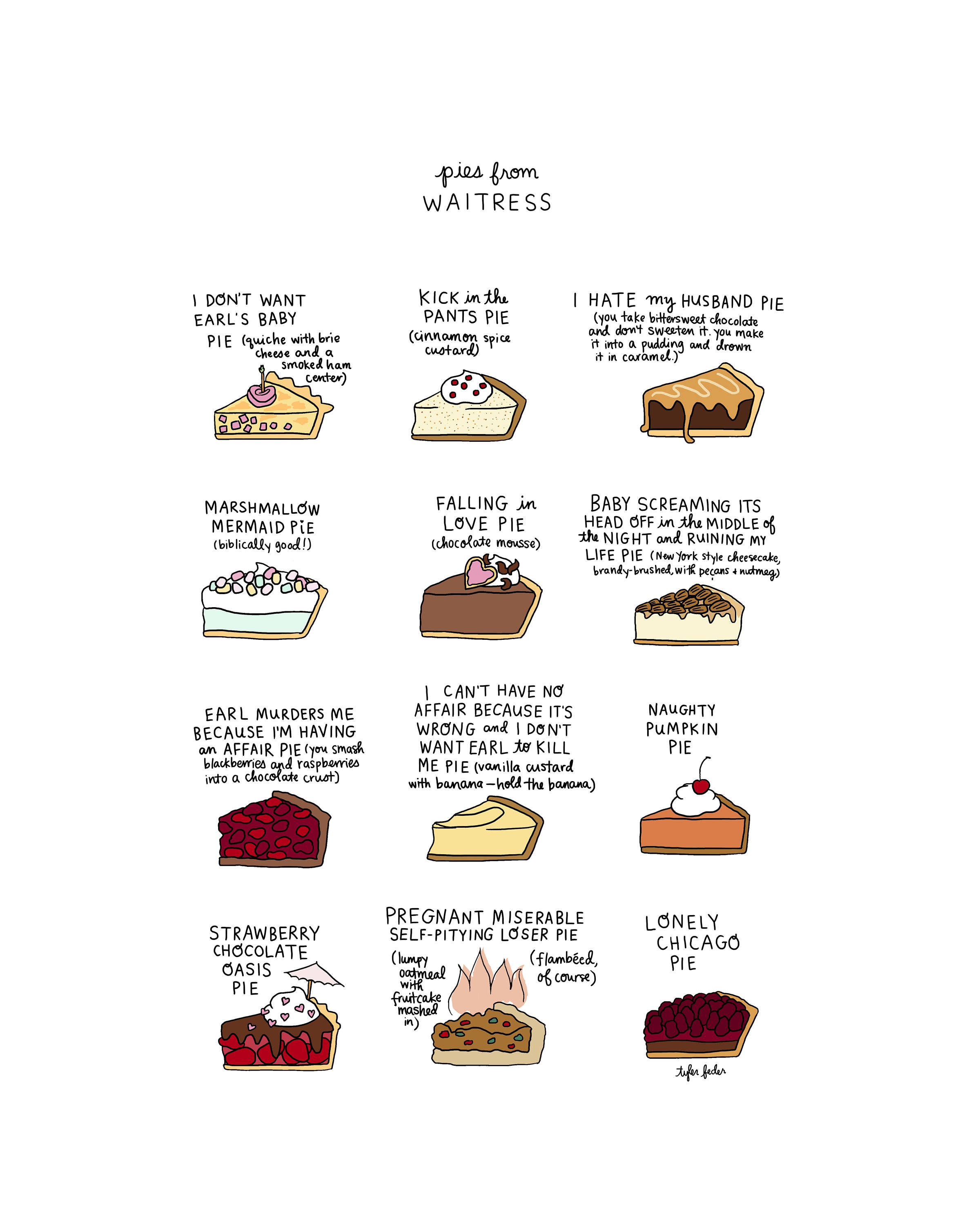 Waitress Pies - Digital Download - Etsy