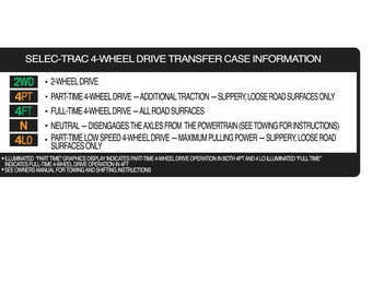 Jeep Cherokee Xj | Etsy