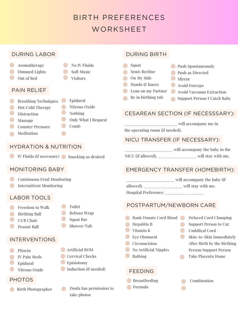 Doula Worksheets Birth Plan Preferences - Etsy