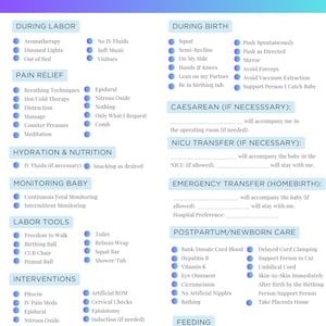 Doula Worksheets Birth Plan Preferences - Etsy