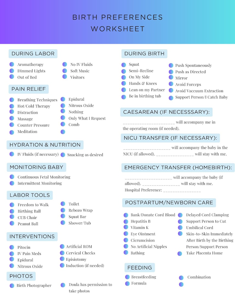 Doula Worksheets Birth Plan Preferences - Etsy