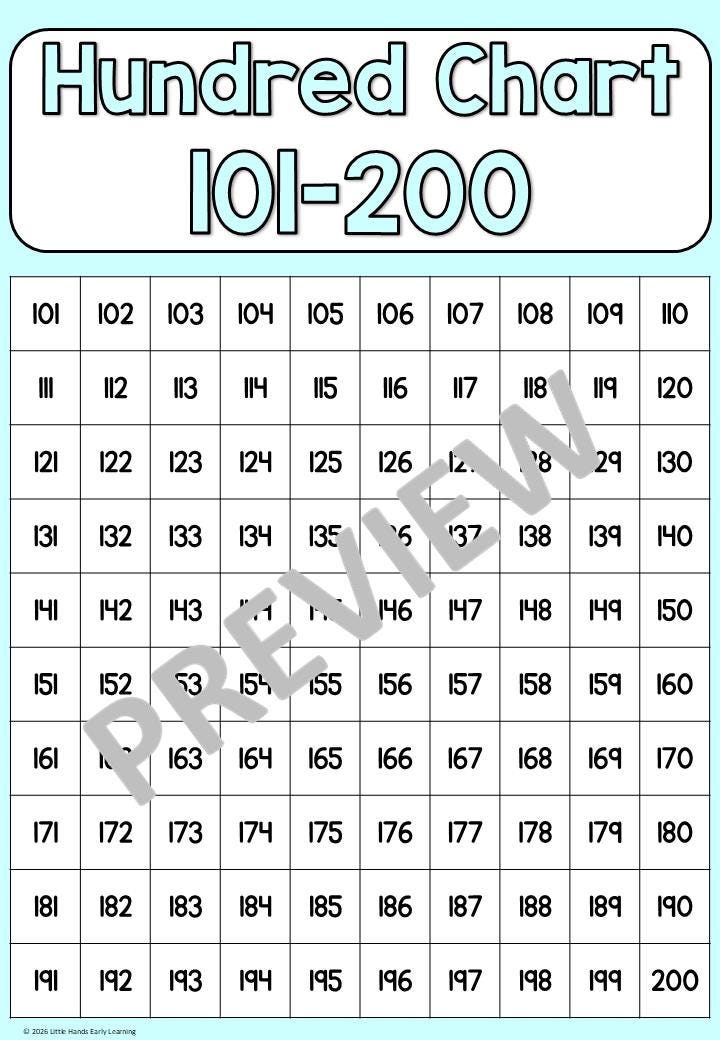 Hundreds Chart Posters - Numbers 1-1000 - Etsy
