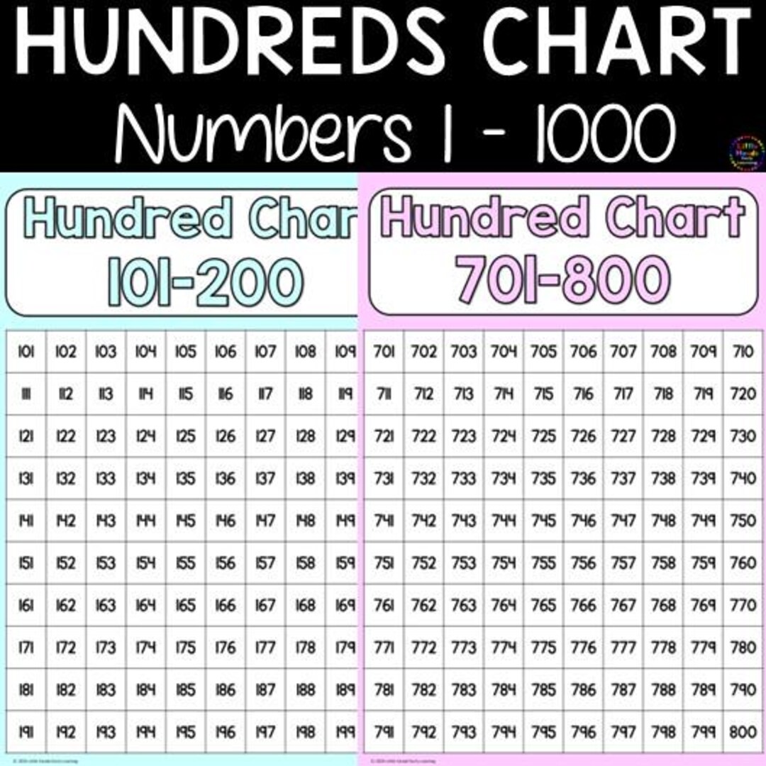 Hundreds Chart Posters - Numbers 1-1000 - Etsy