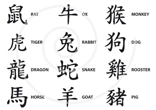 Dragon chinese zodiac symbol 60 photos - Astrologytoyou.com