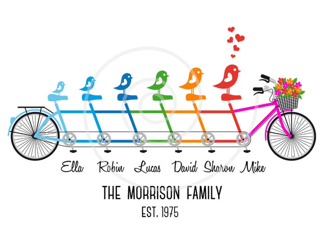 Personalized Family Tree, Custom Family Portrait, Tandem Bicycle, Bike ...