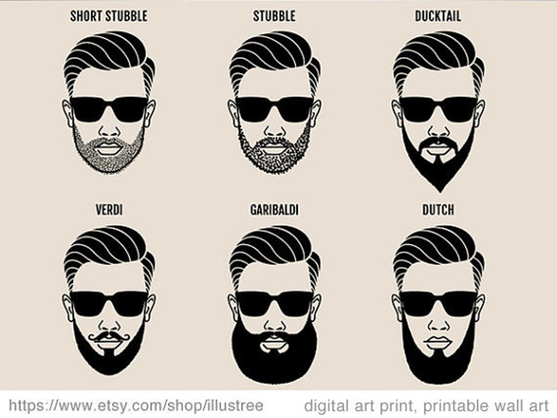 Beard Style Guide Digital Art Print Printable Wall Art 8x10 | Etsy
