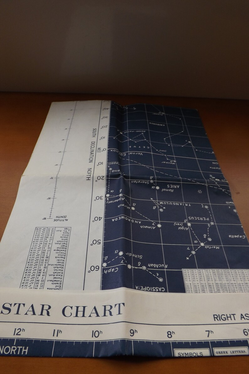 Star Maps for Beginners by I M Levitt and Roy Marshall see - Etsy