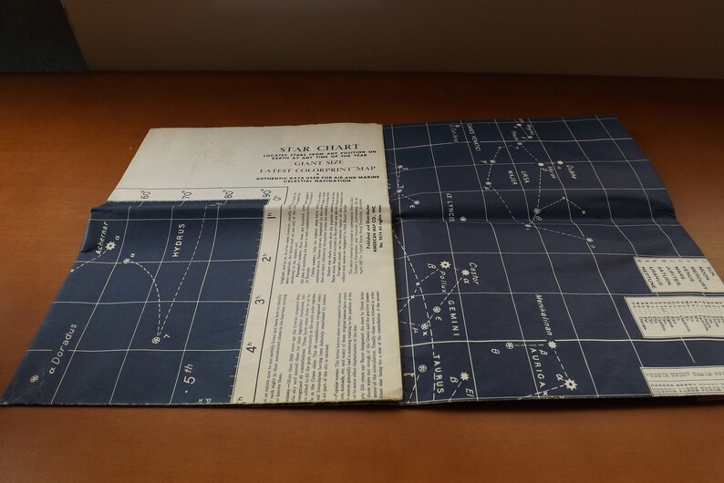 Star Maps for Beginners by I M Levitt and Roy Marshall see - Etsy