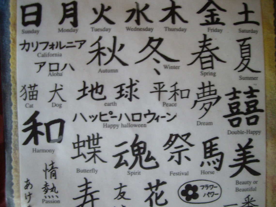 Sheet of Japanese kanji words With English listed below rubber | Etsy