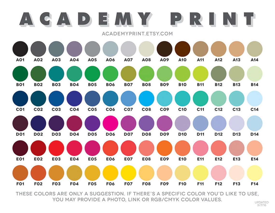 Printable Post Wedding Photo Postcard Invitation Happily Ever - Etsy