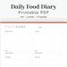 Daily Food Diary - 2 Layouts - Fillable - Printable PDF - Dietary ...
