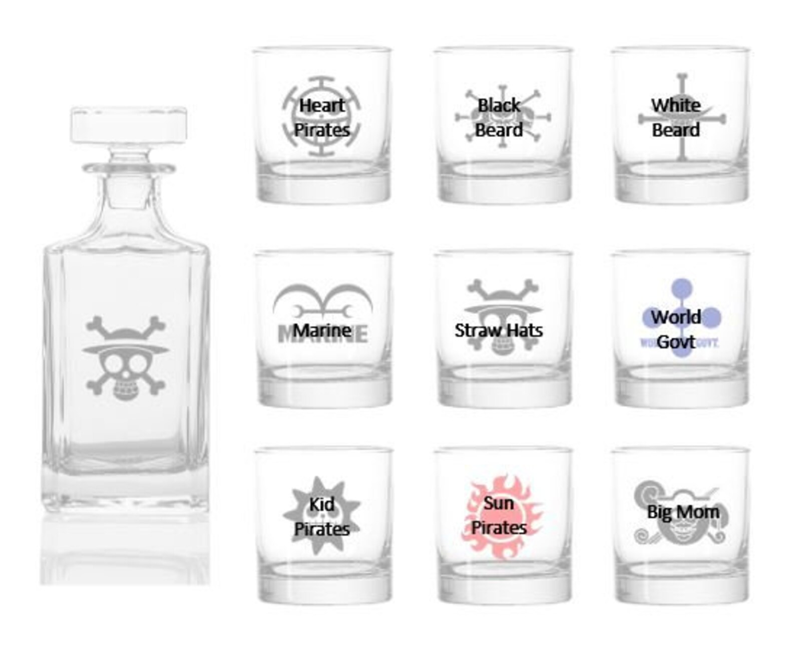 One Piece Pirate Flag Symbols Inspired Whiskey Decanter Etsy
