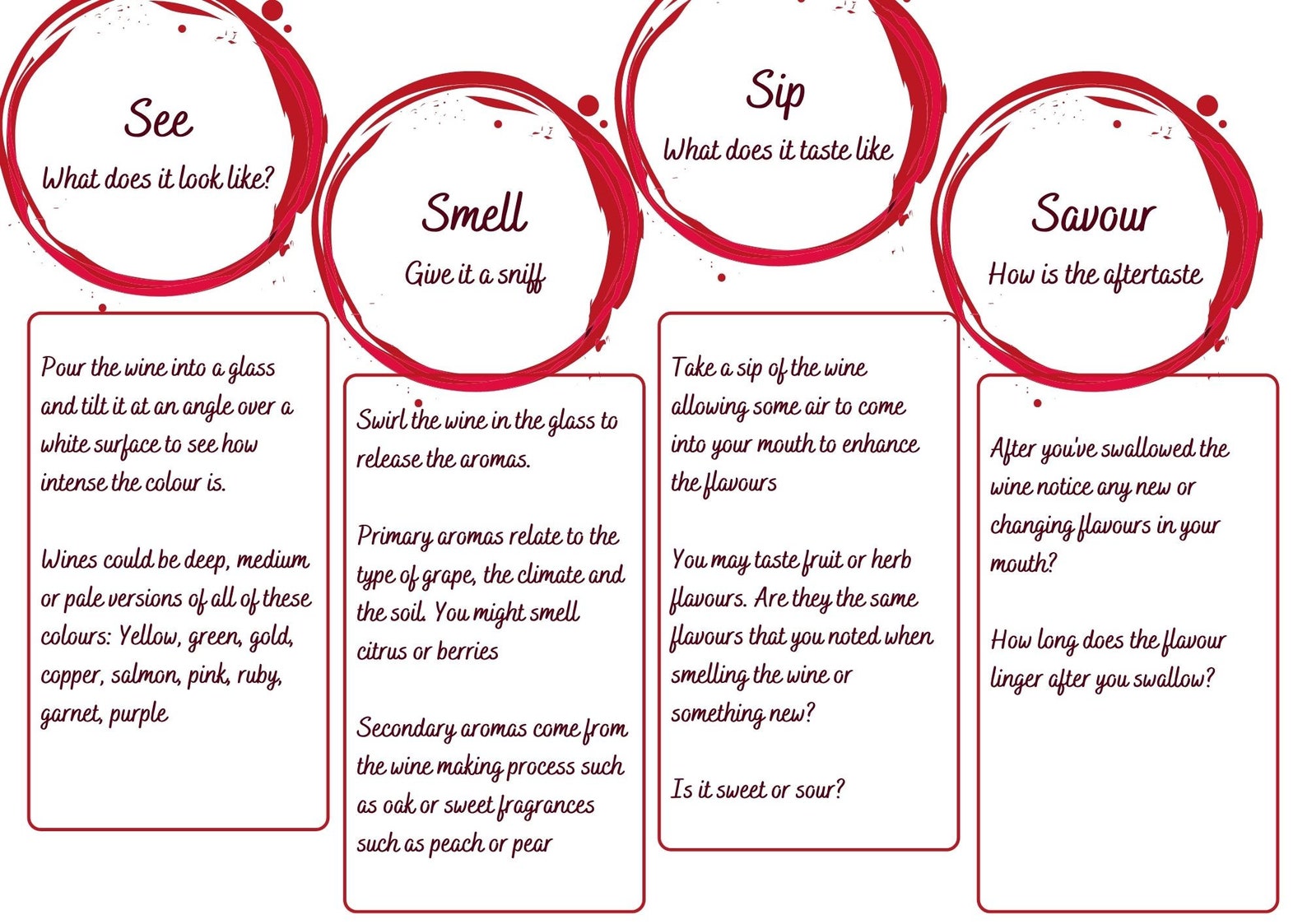 Printable Wine Tasting Notes - Etsy UK