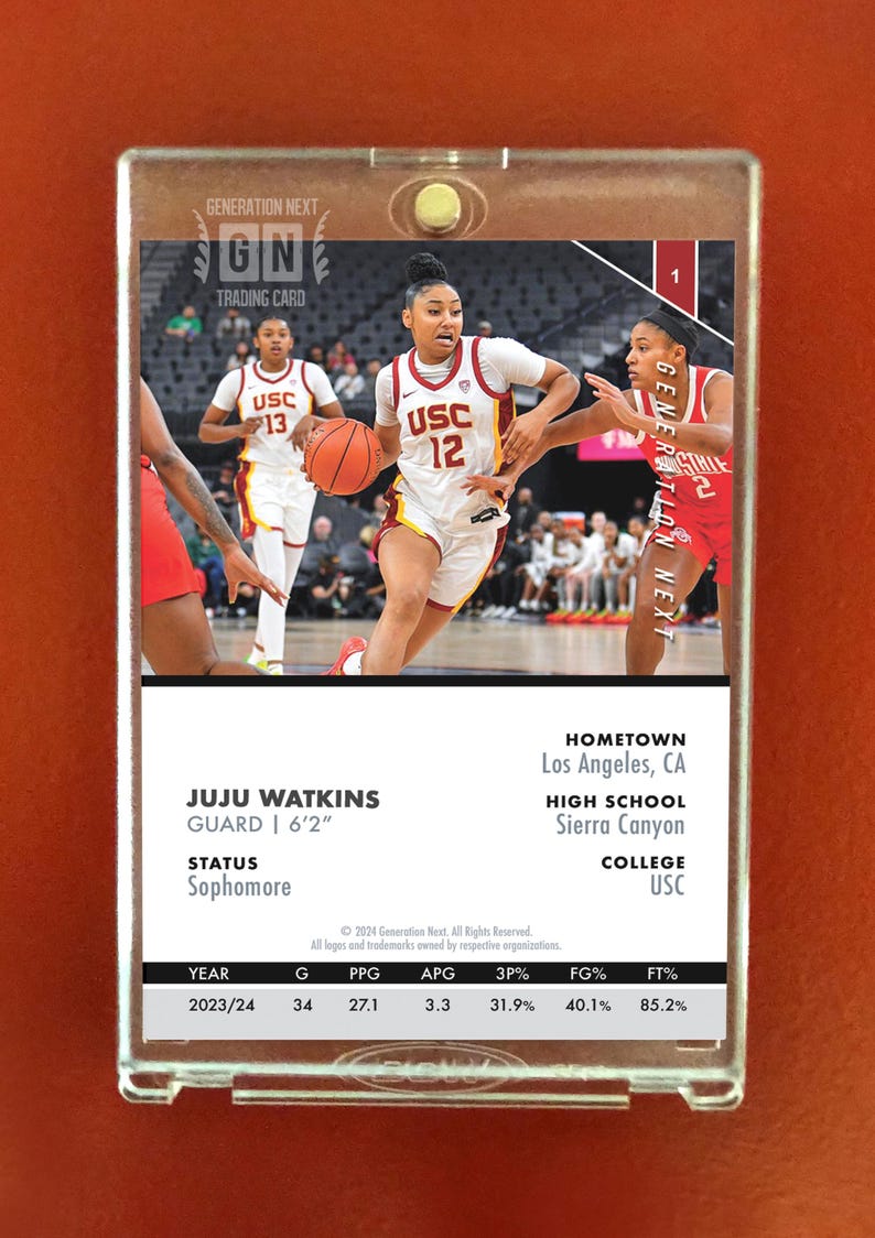 Juju Watkins RC / Generation Next - Etsy