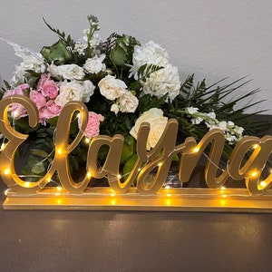 Custom Personalized Wooden Name Sign - Sweet 16 Candelabra Name Plaque ...