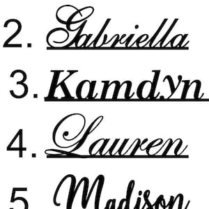 Custom Personalized Wooden Name Sign - Sweet 16 Candelabra Name Plaque ...