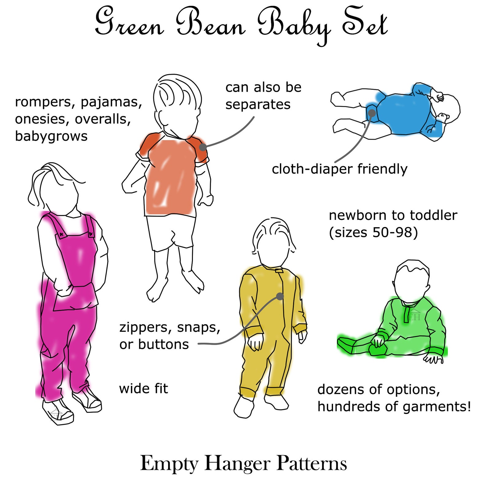 Green Bean Baby Set Digital Sewing Pattern - Etsy