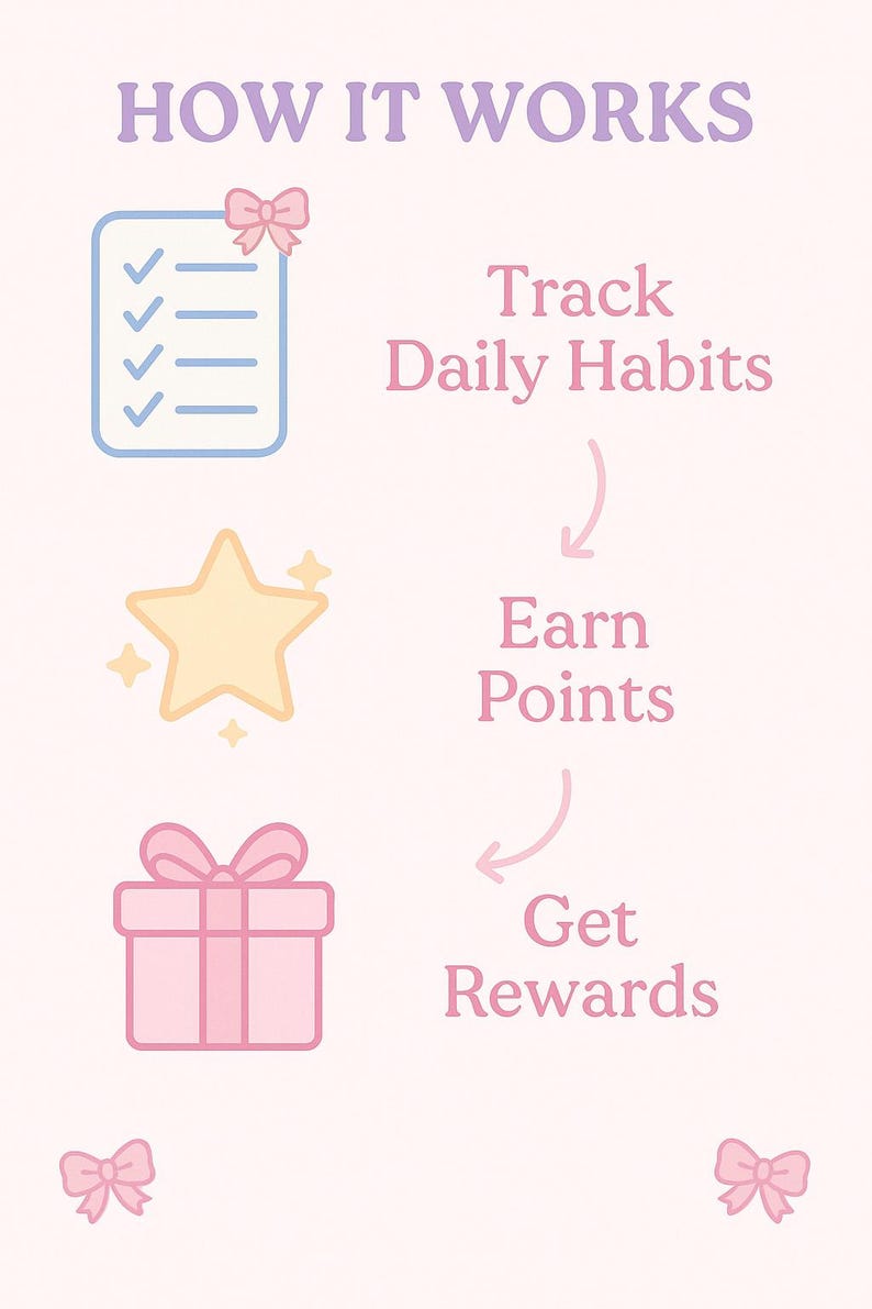Editable Boards Prep Study Tracker + Reward Chart | Digital Download ...