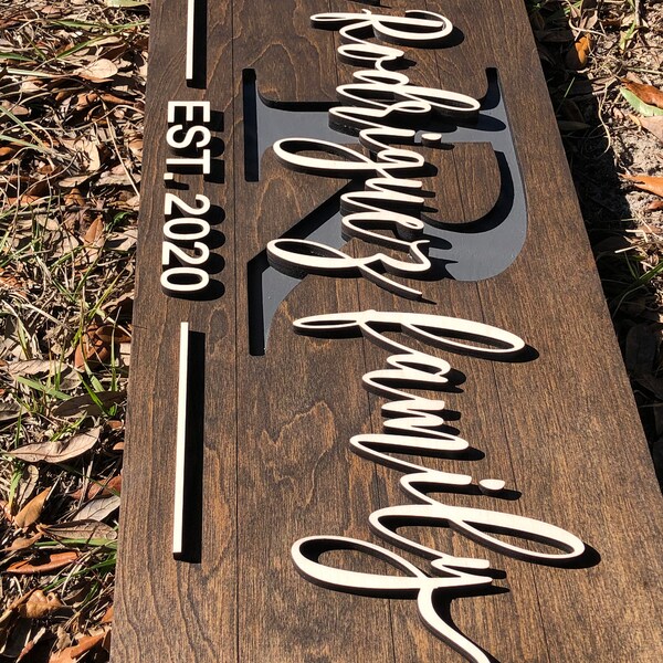Established Sign - Etsy