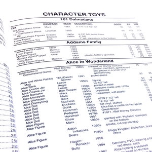 Toy Price Guide Toy Collectors Toy Values Value Guide - Etsy
