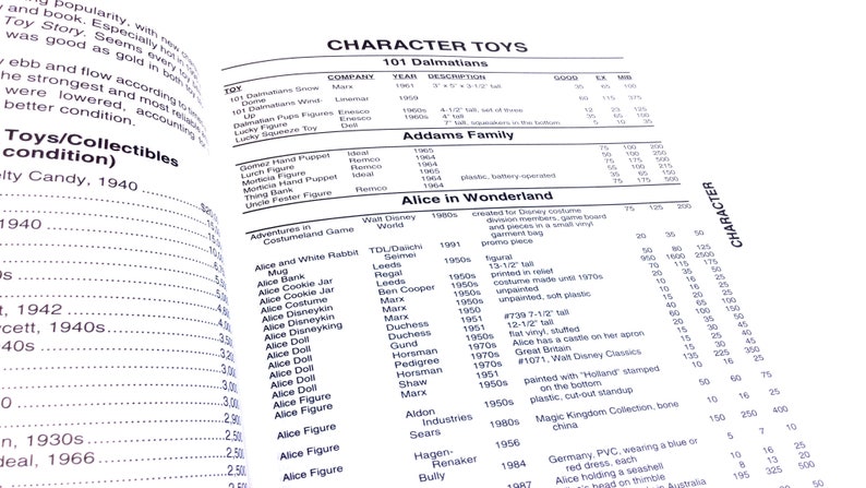 Toy Price Guide Toy Collectors Toy Values Value Guide - Etsy
