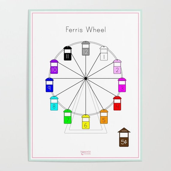 Ferris Wheel Printable Game Numbers 1-12 Teach Counting | Etsy