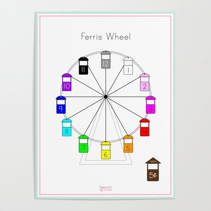 Ferris Wheel Printable Game, Numbers 1-12, Teach Counting, Beginning ...