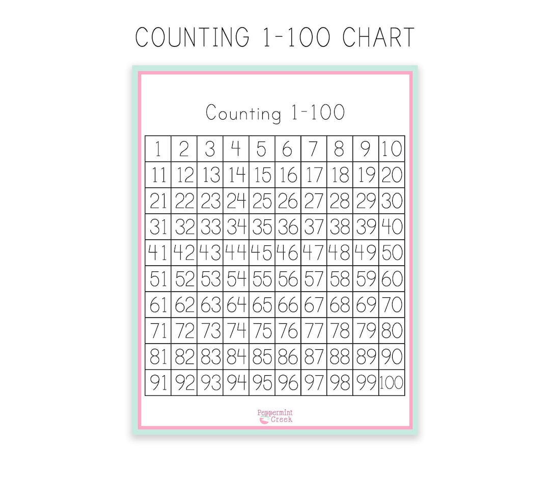 Counting 1-100 Chart Digital Download, Math Resource for Kindergarten ...
