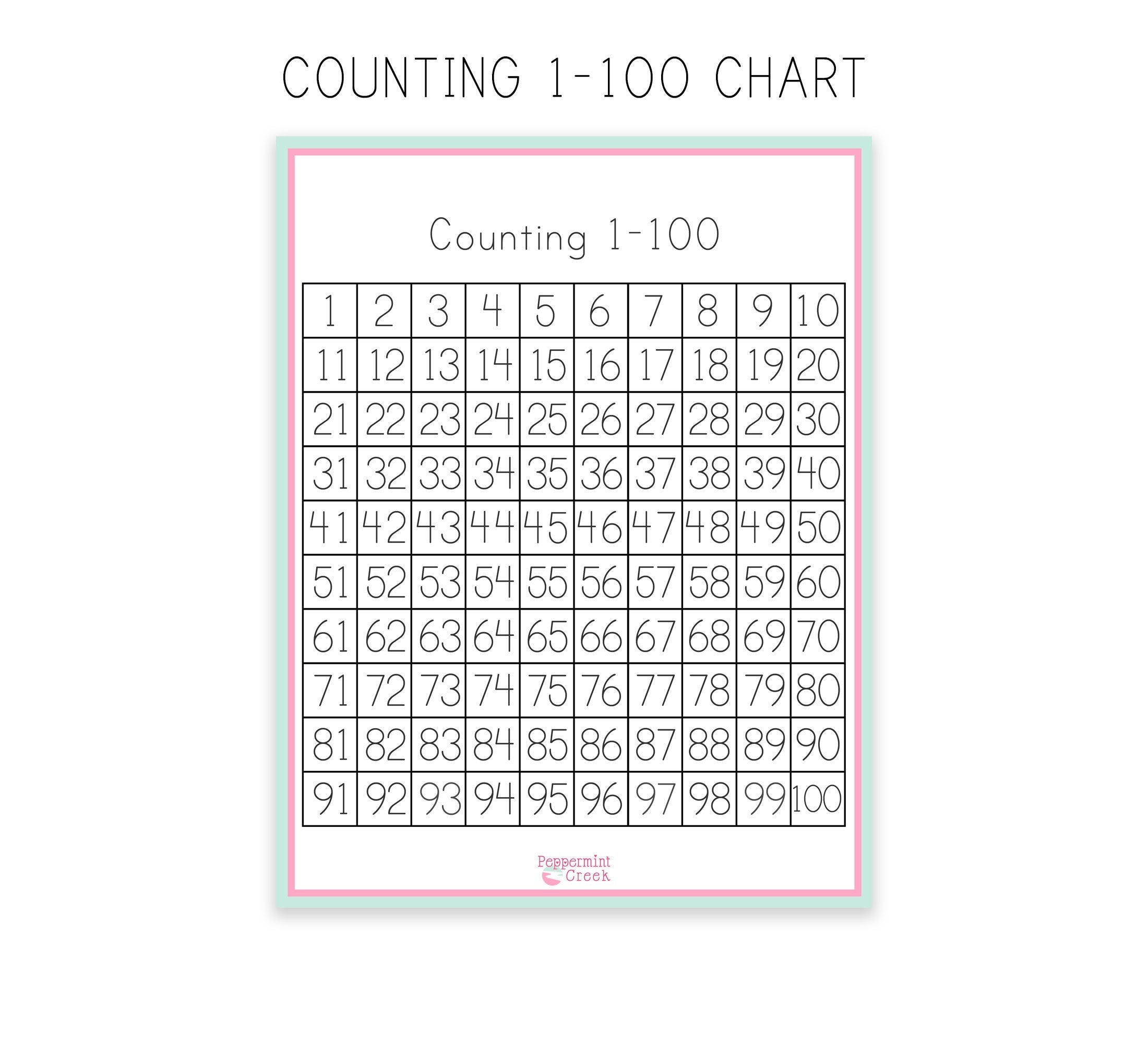 Counting 1-100 Chart Digital Download, Math Resource for Kindergarten ...