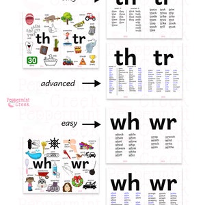 Blends and Digraphs Digital Download, Learn to Read, Phonics Flashcards ...