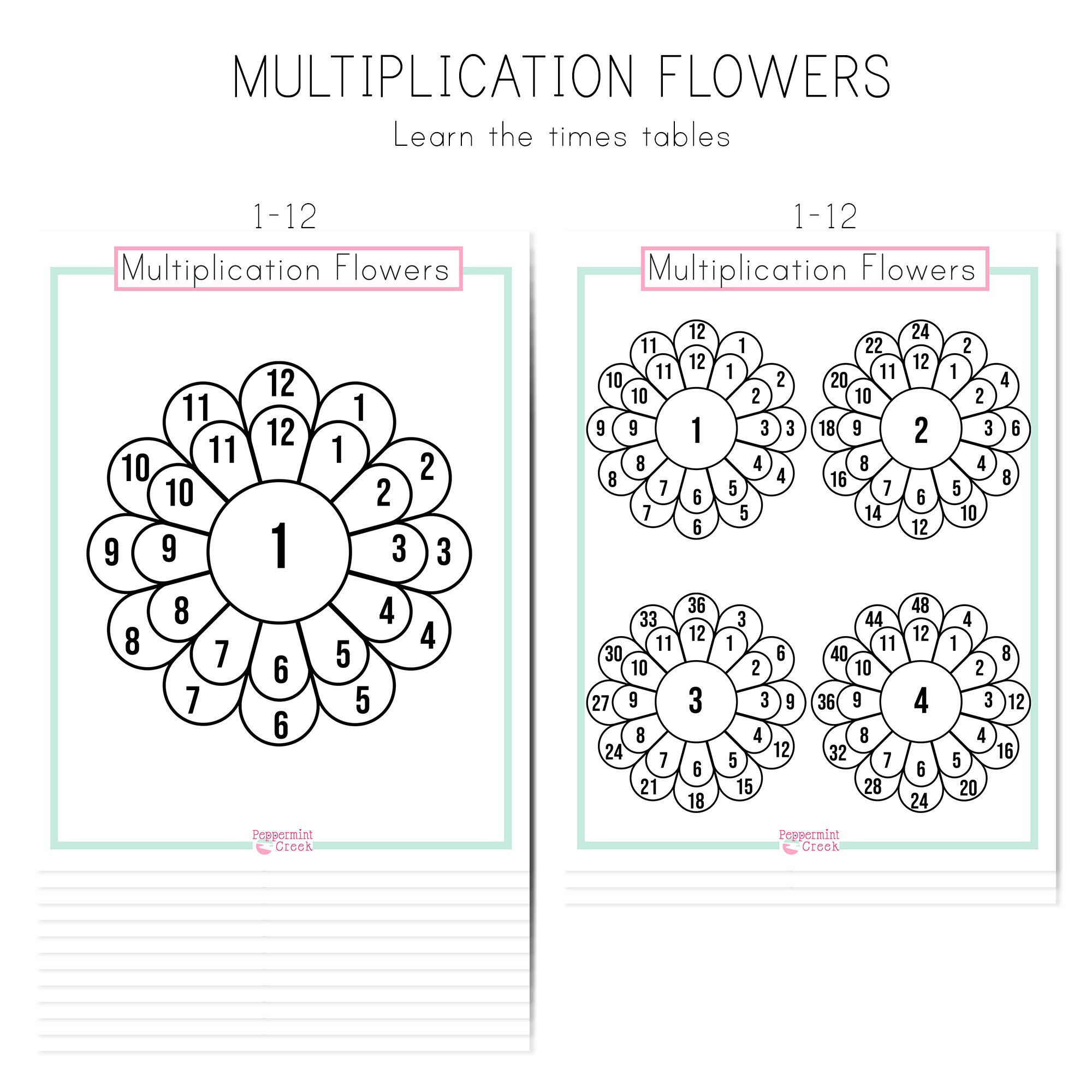 Multiplication Flowers Digital Download Learn to Multiply - Etsy