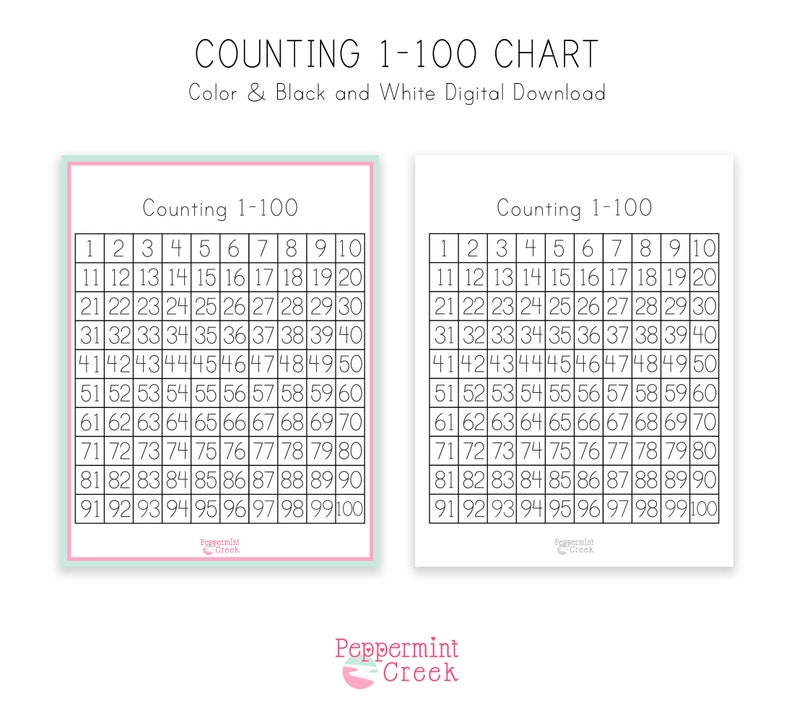 Tabla de conteo del 1 al 100, descarga digital, recurso de matemáticas ...