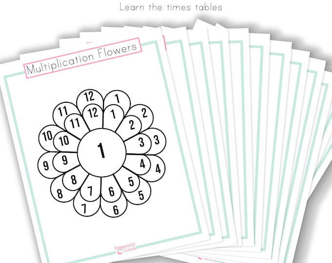 Multiplication Flowers Digital Download, Learn to Multiply, Learn the ...