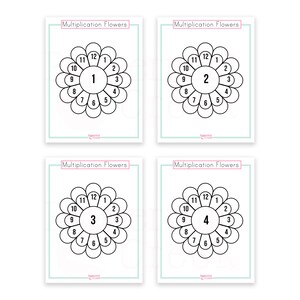 Multiplication Flowers Digital Download Learn to Multiply - Etsy