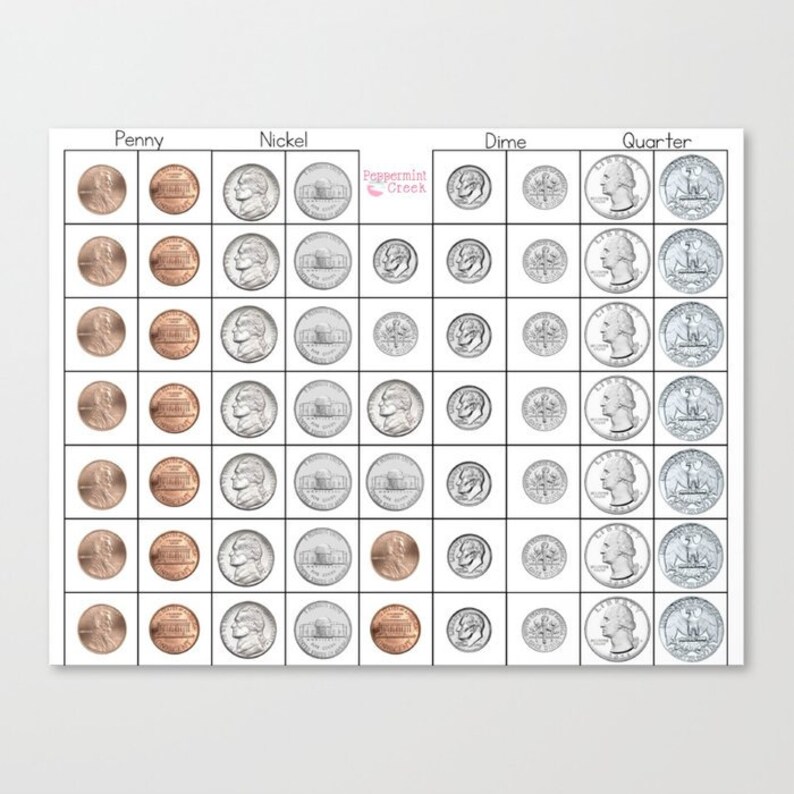 Coin Game for Children, Learning Resource, Money Teaching, Homeschool ...