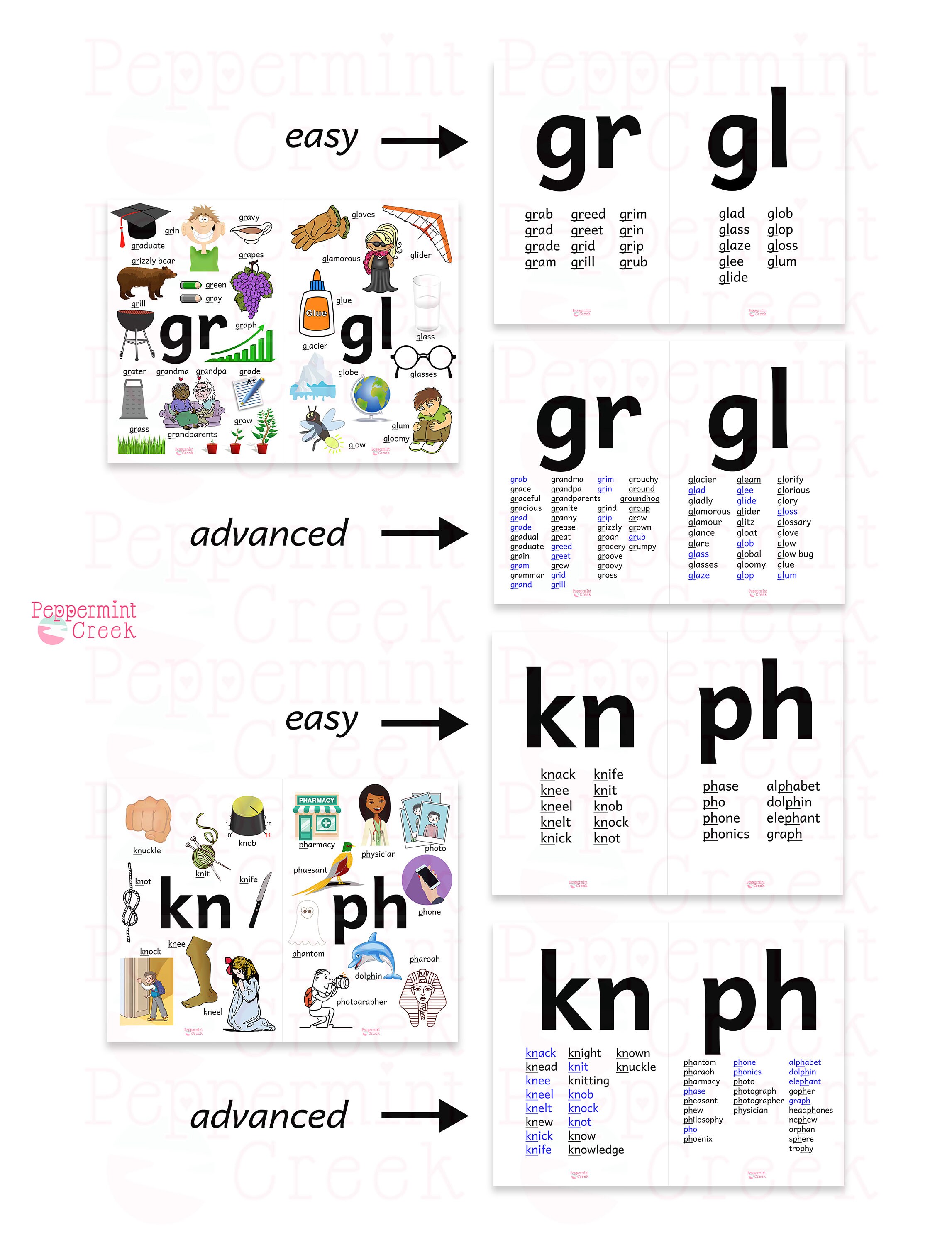 Blends and Digraphs Digital Download, Learn to Read, Phonics Flashcards ...