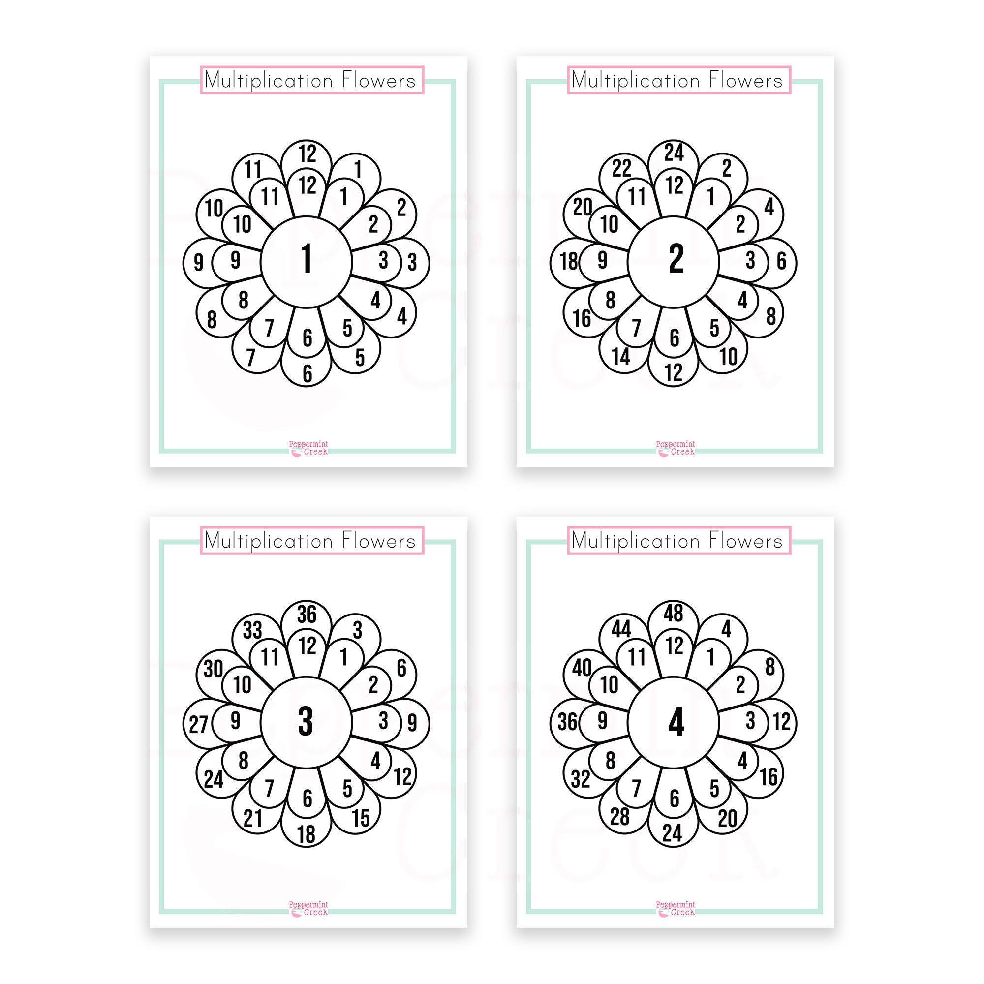 Multiplication Flowers Digital Download Learn to Multiply - Etsy