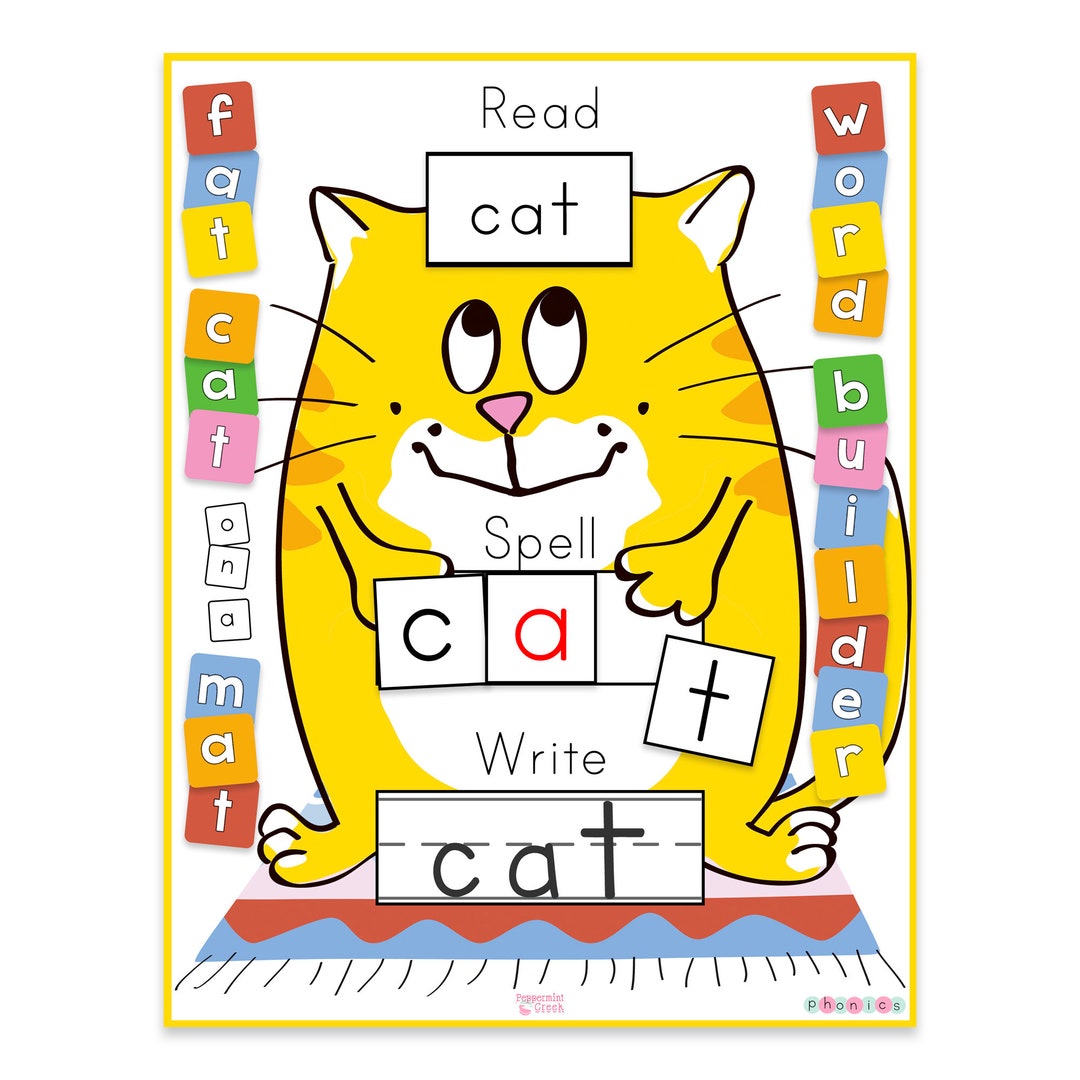 CVC Word Builder, Digital Download, Fat Cat on a Mat, Word Families ...