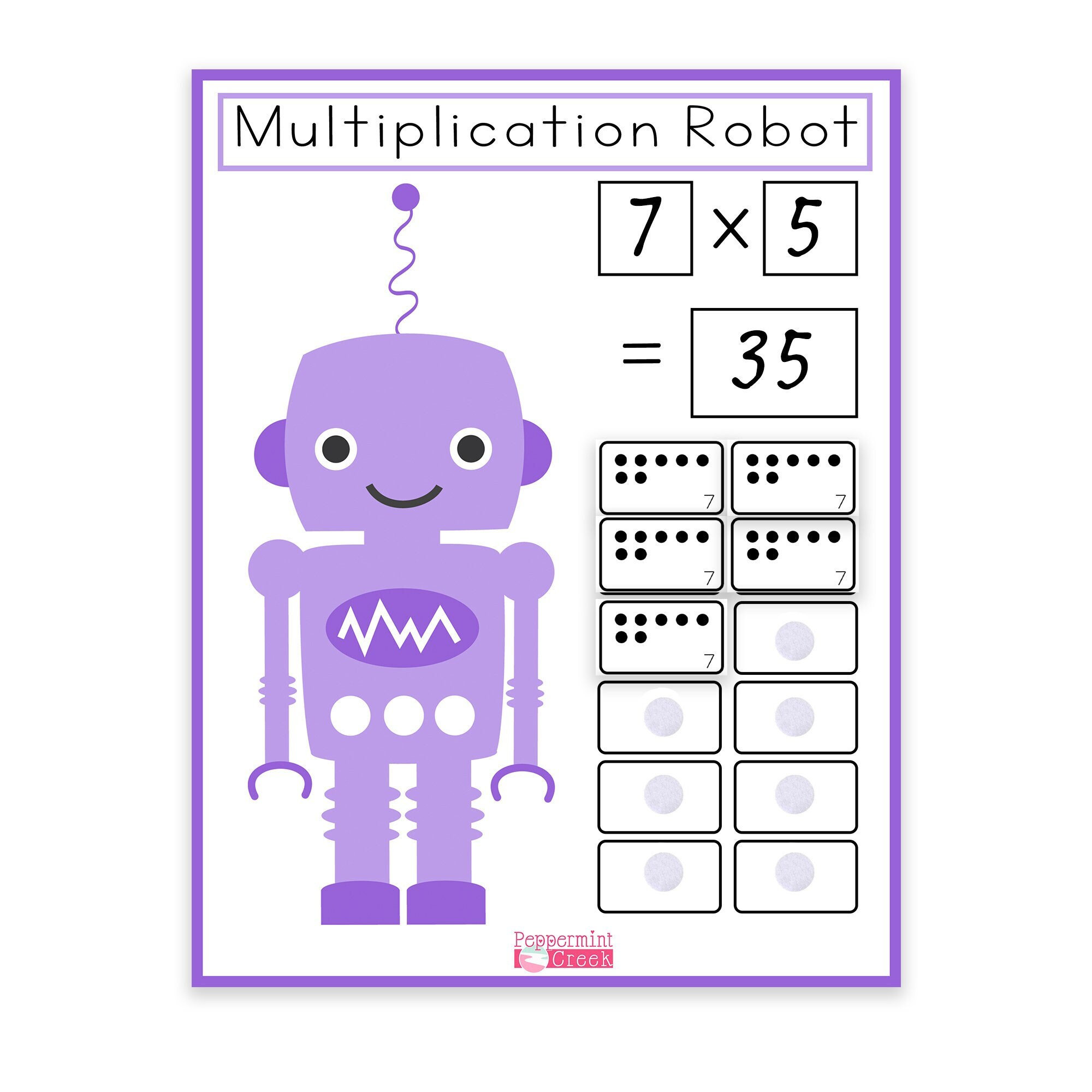Multiplication Robot Digital Download, Math Teaching Aid, Math Resource ...