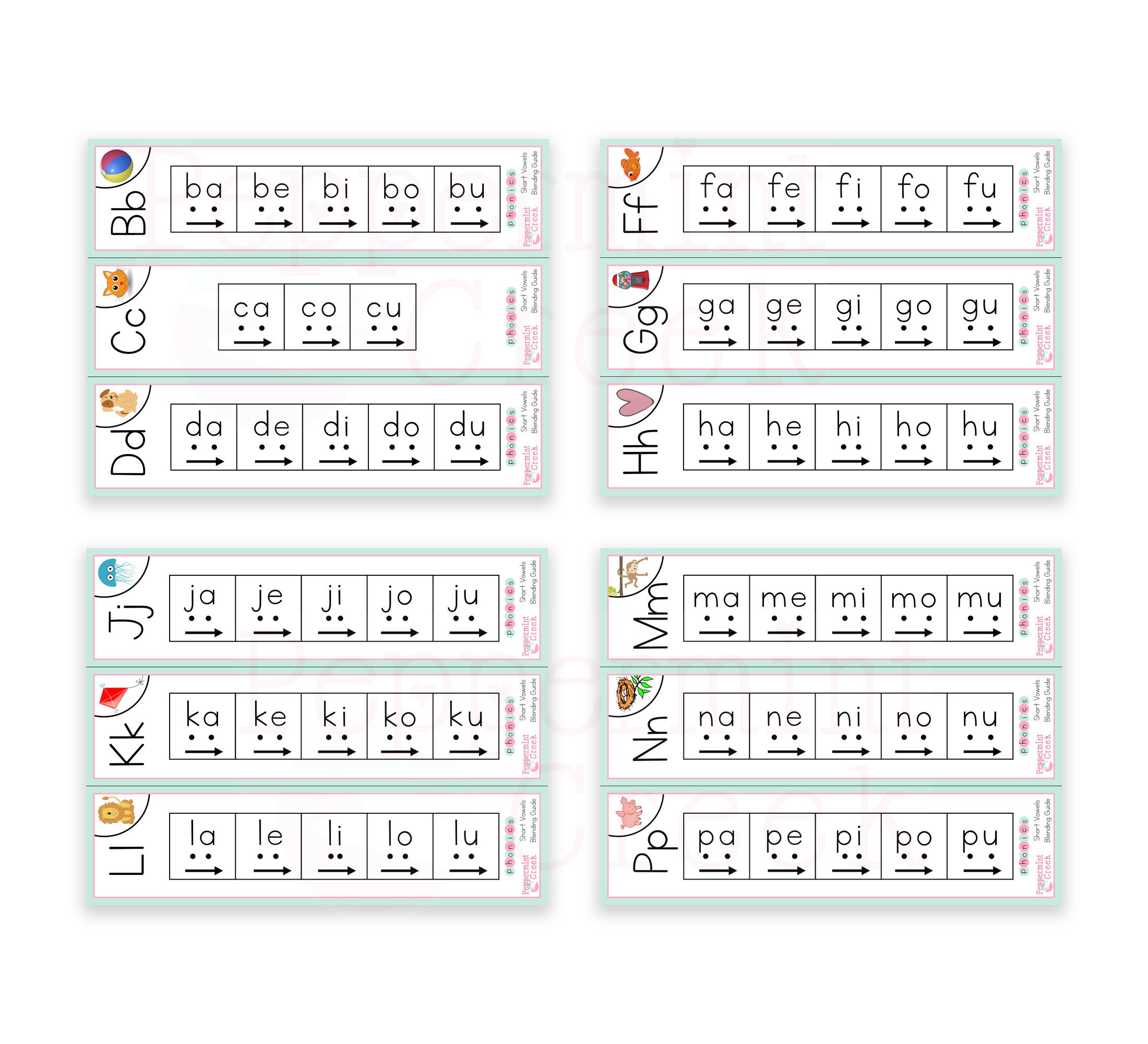 Short Vowel Blending Guide Digital Download, Learn to Read, Phonemes ...