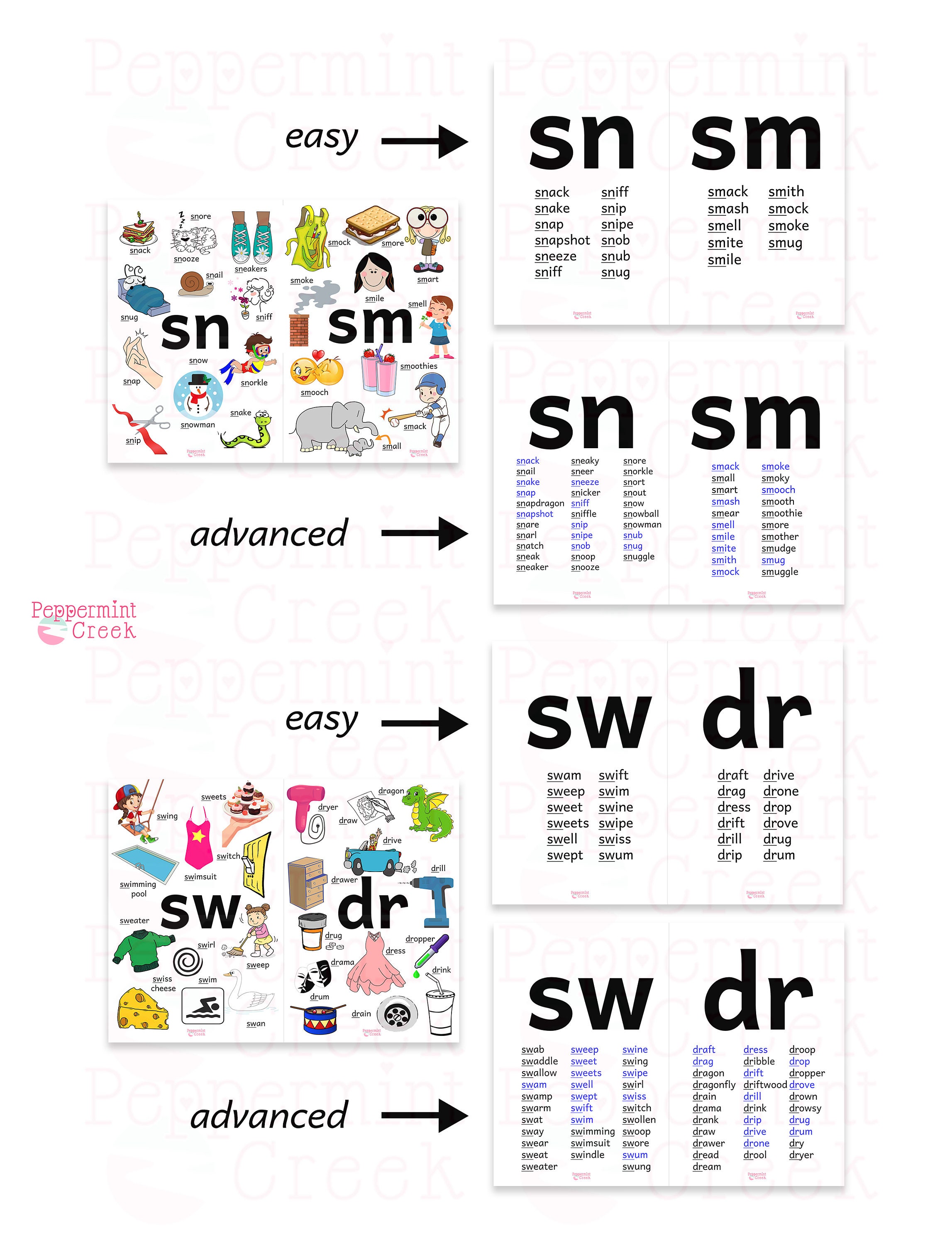 Blends and Digraphs Digital Download, Learn to Read, Phonics Flashcards ...
