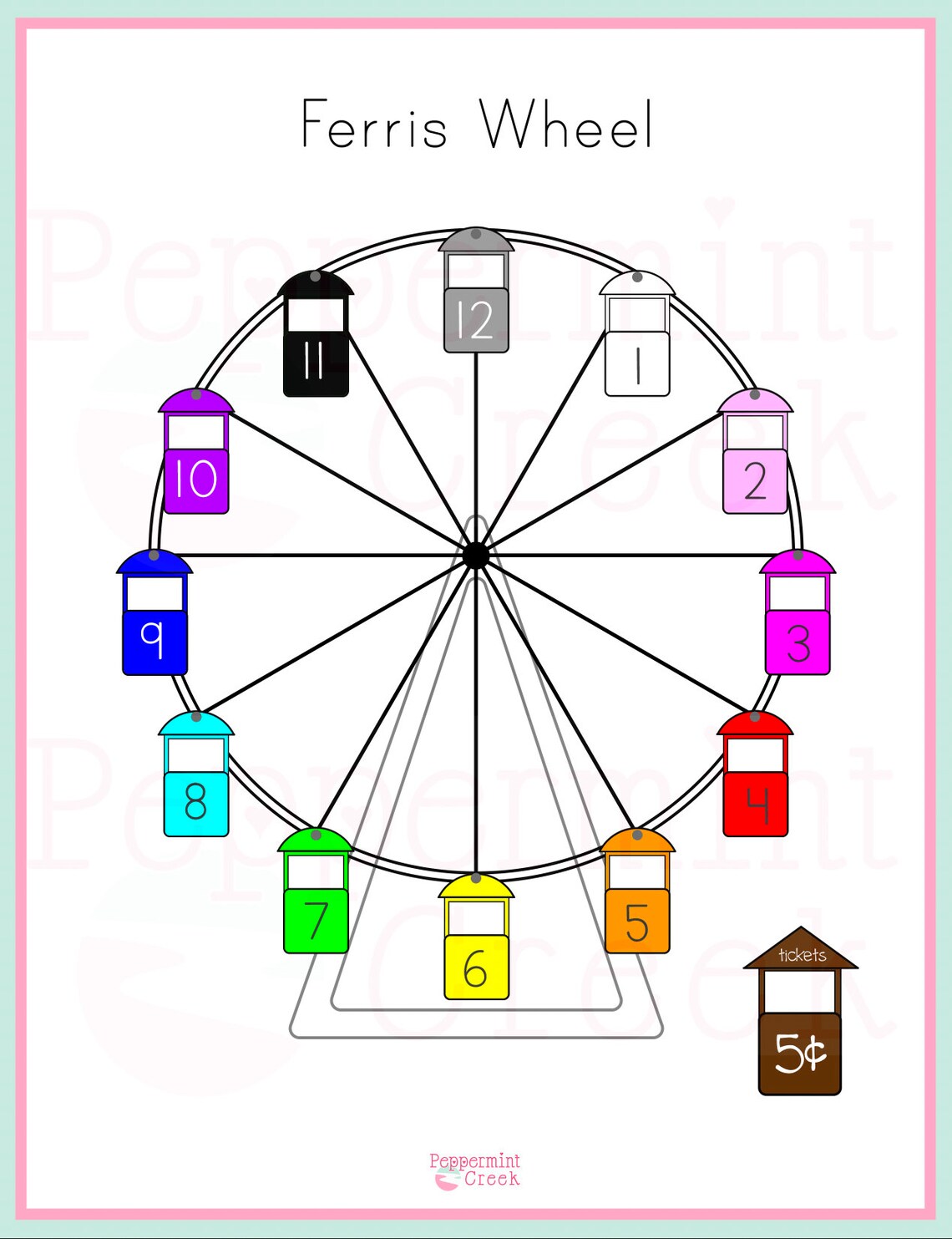 Ferris Wheel Printable Game, Numbers 1-12, Teach Counting, Beginning ...