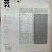 Vogue 2810 Calvin Klein Pattern - Etsy