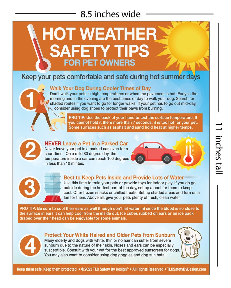 Downloadable PDF 8.5 X 11 Hot Weather Summer Safety Tips for Pets Dogs ...
