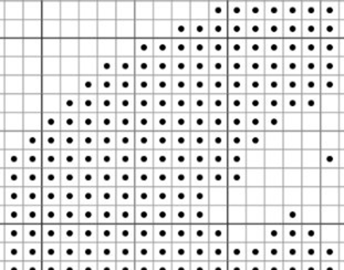 Cross Stitch Pattern - Monty Python - Knights Who Say Ni! - Etsy