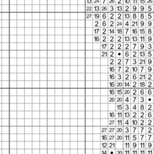 Cross Stitch Pattern the Good, the Bad, and the Ugly the Good Movie ...